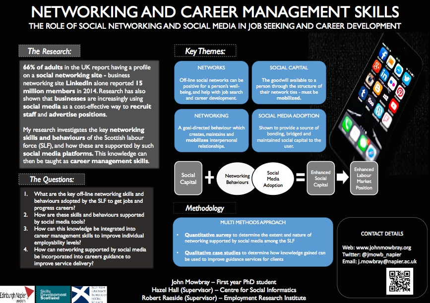 Prizes, papers, and a new publication on success factors in information ...