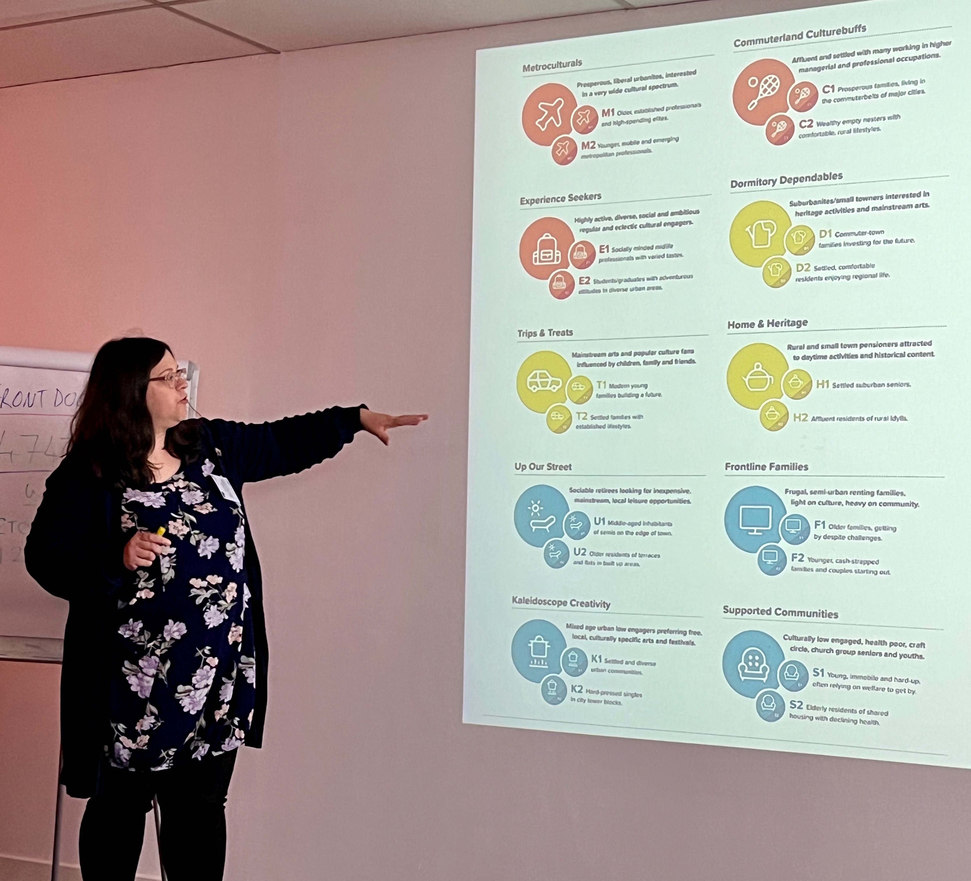 A contribution to the RIVAL reunion | Hazel Hall